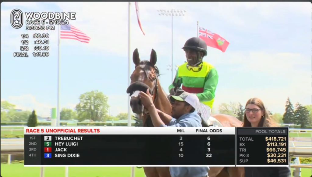 Watch Jockey Shane Ellis Land A Triple At Woodbine (Third Winner ...