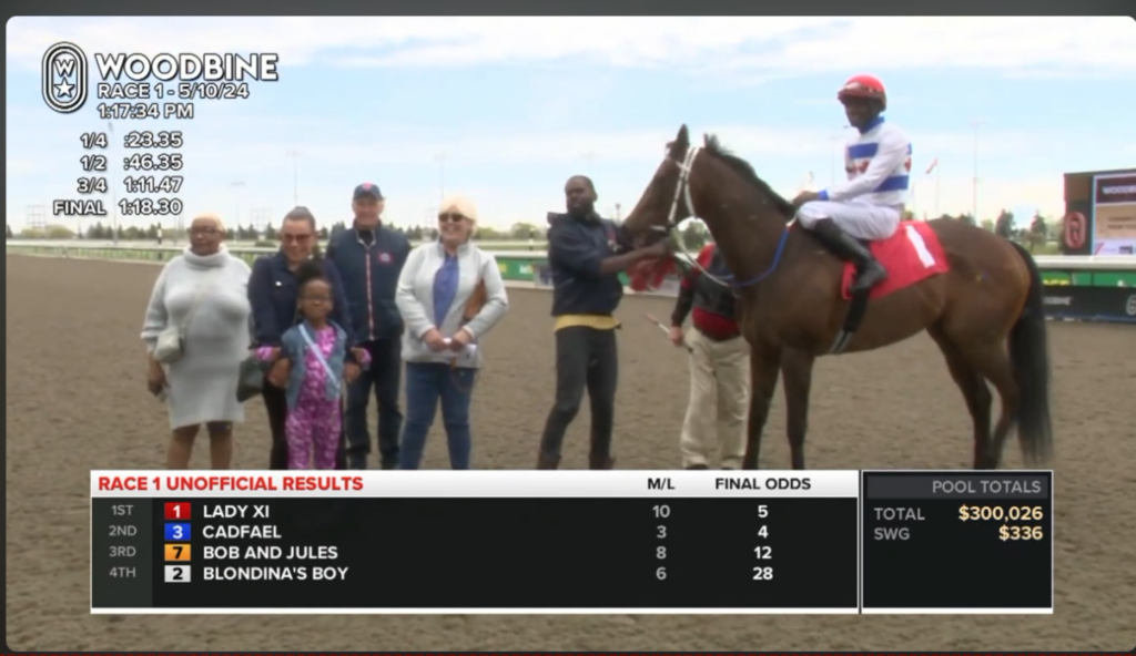 Watch Jockey Shane Ellis Land A Triple At Woodbine (First Winner ...
